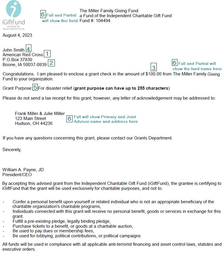 Grant letter sample with fields - iGiftFund